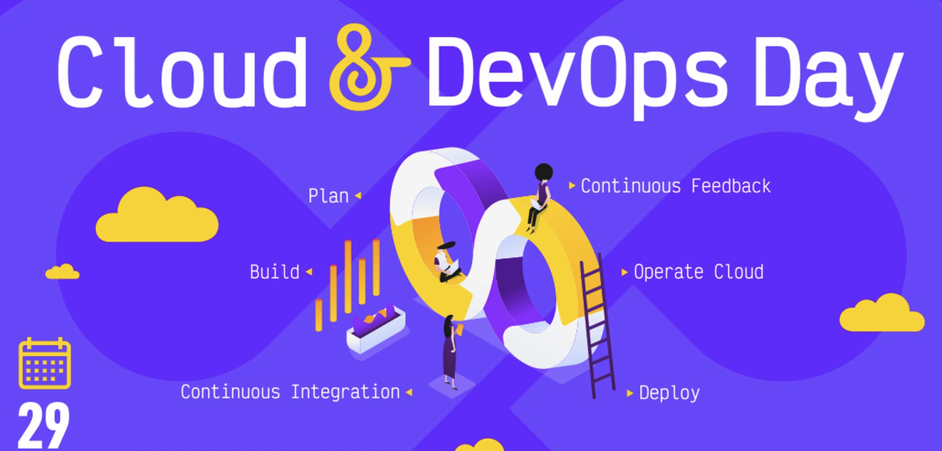 Coderspace – Cloud & DevOps Day – Serverless Architectures with Azure ...